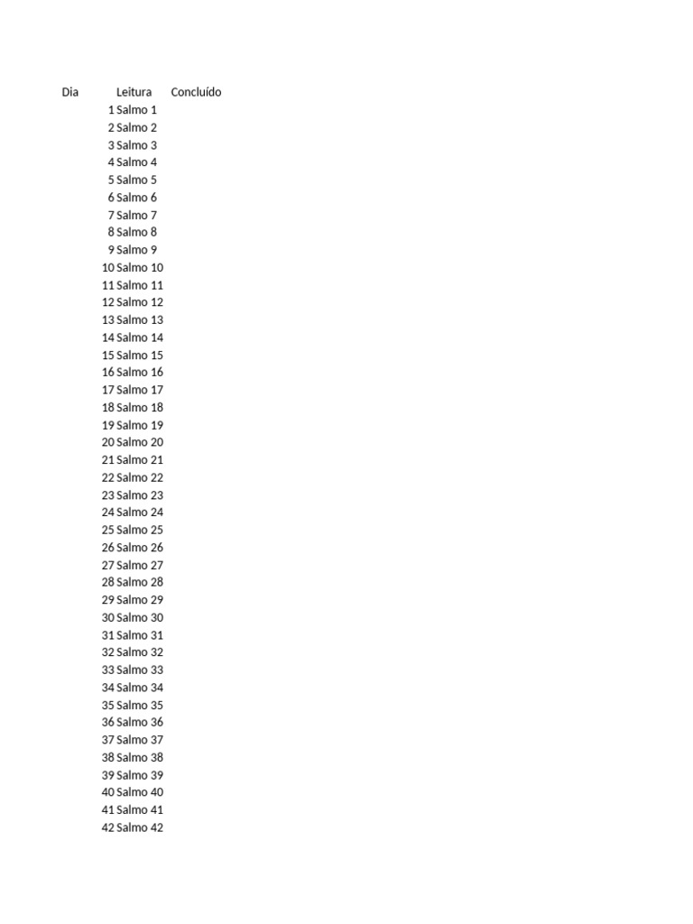 Complete List of Psalms | PDF