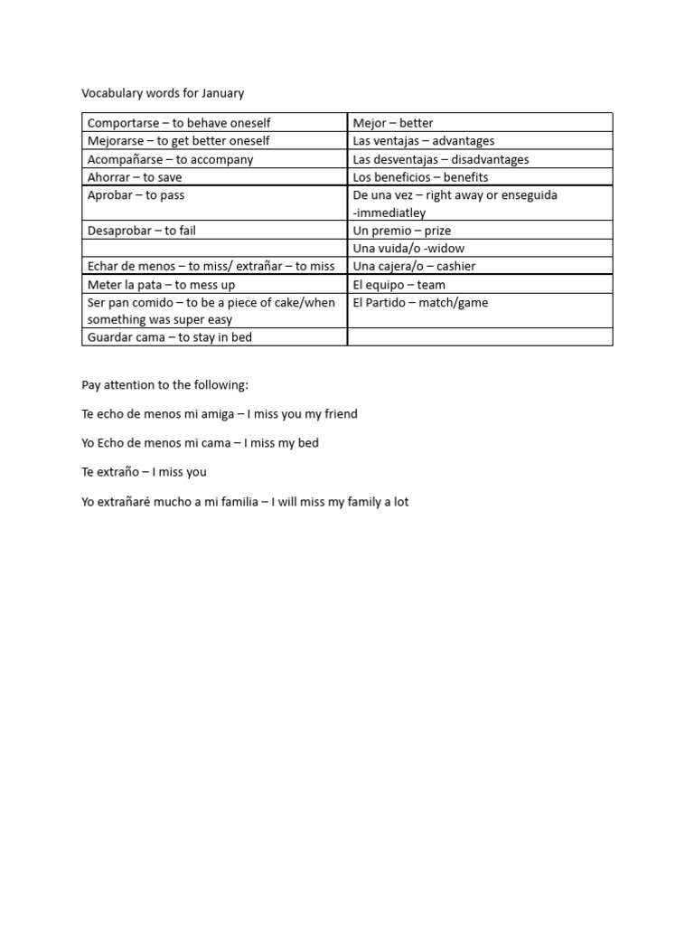 Vocabulario en español para enero | PDF