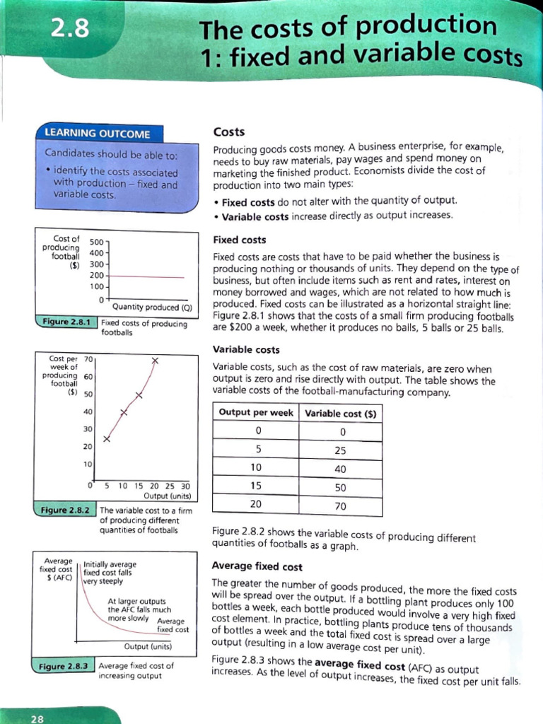 Understanding Fixed and Variable Costs | PDF | Average Cost | Marginal Cost