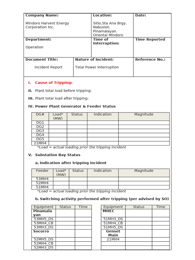 Mindoro Power Interruption Report | PDF | Power Engineering | Electricity