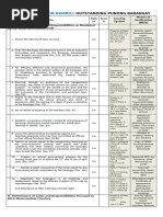 Barangay BDRRM Plan and Budget 2025 | PDF | Emergency Management | Risk ...