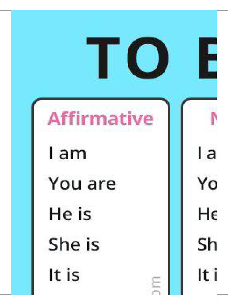 Verb To Be Póster | PDF