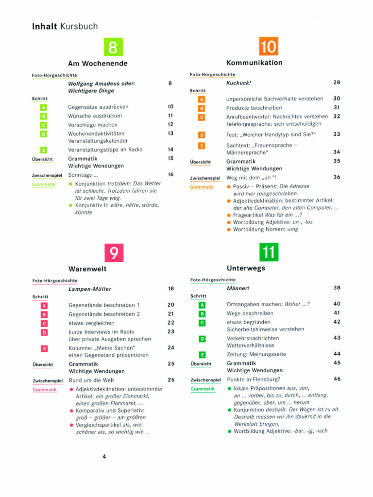 SCH 4 | PDF