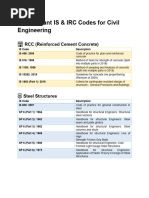 List of IS Codes for Civil Engineering | PDF | Concrete | Cement