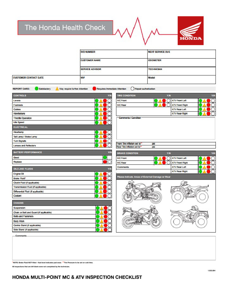 Honda MPI Record | PDF