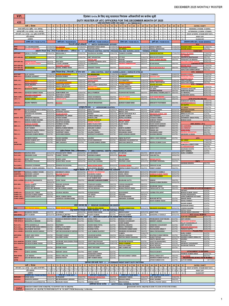 December 2025 ATC Duty Roster | PDF