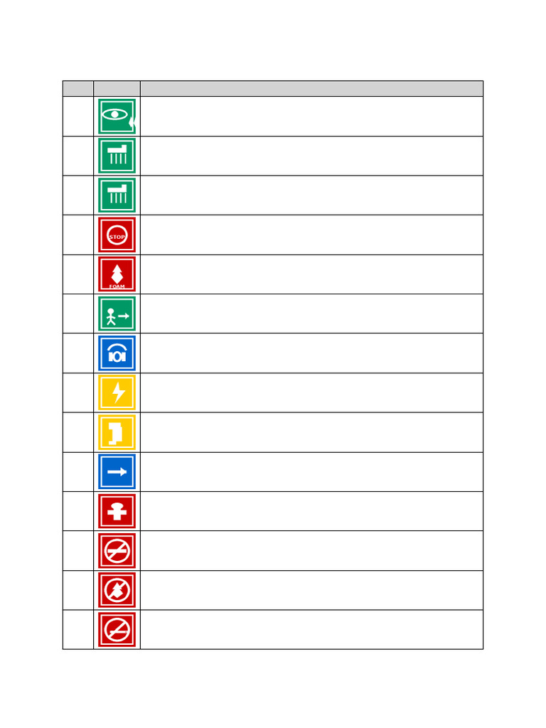 Maritime Safety Signs with Icons | PDF