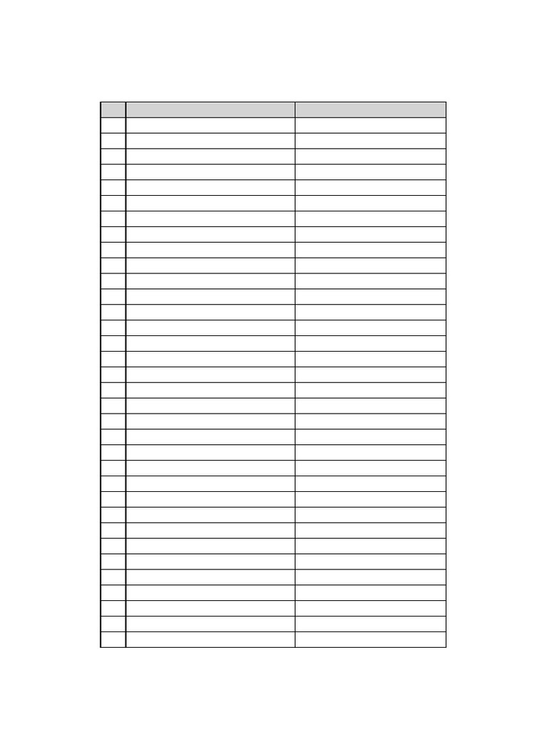 Maritime Safety Signs List (RO/EN) | PDF