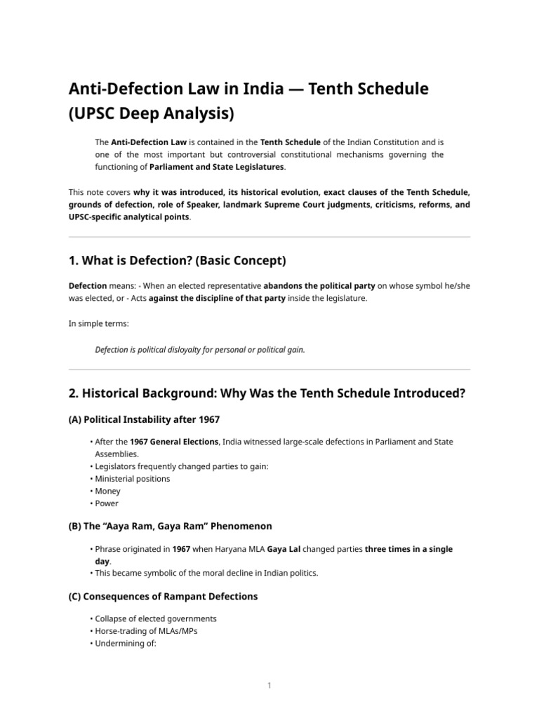Anti-Defection Law (Tenth Schedule) — Complete Upsc Analysis | PDF ...