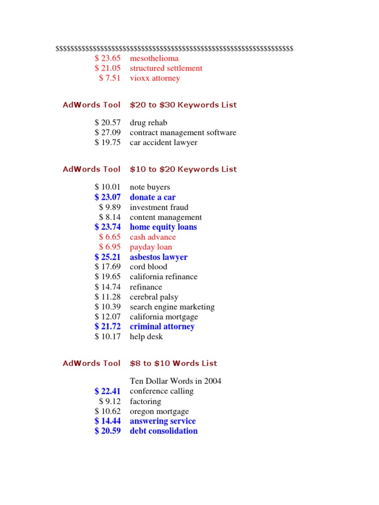 List of Top Paid Keywords On Google Adsense | PDF | Ad Words | Refinancing