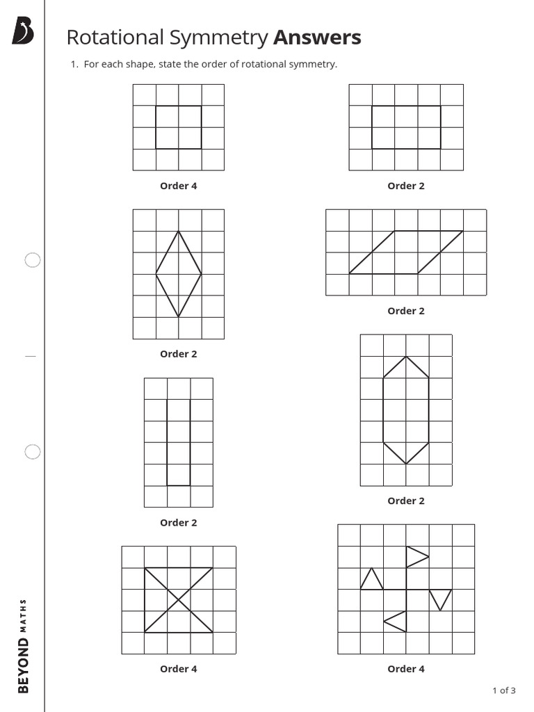Rotational Symmetry Explained for KS3 | PDF