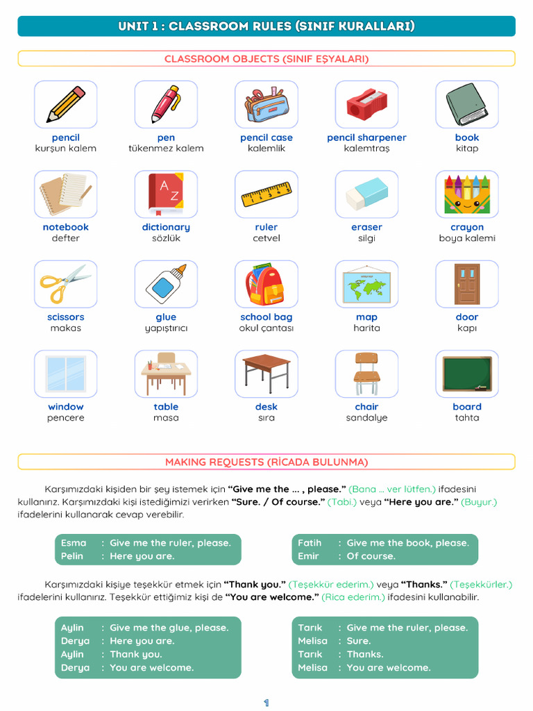 Unit 1 Classroom Rules | PDF