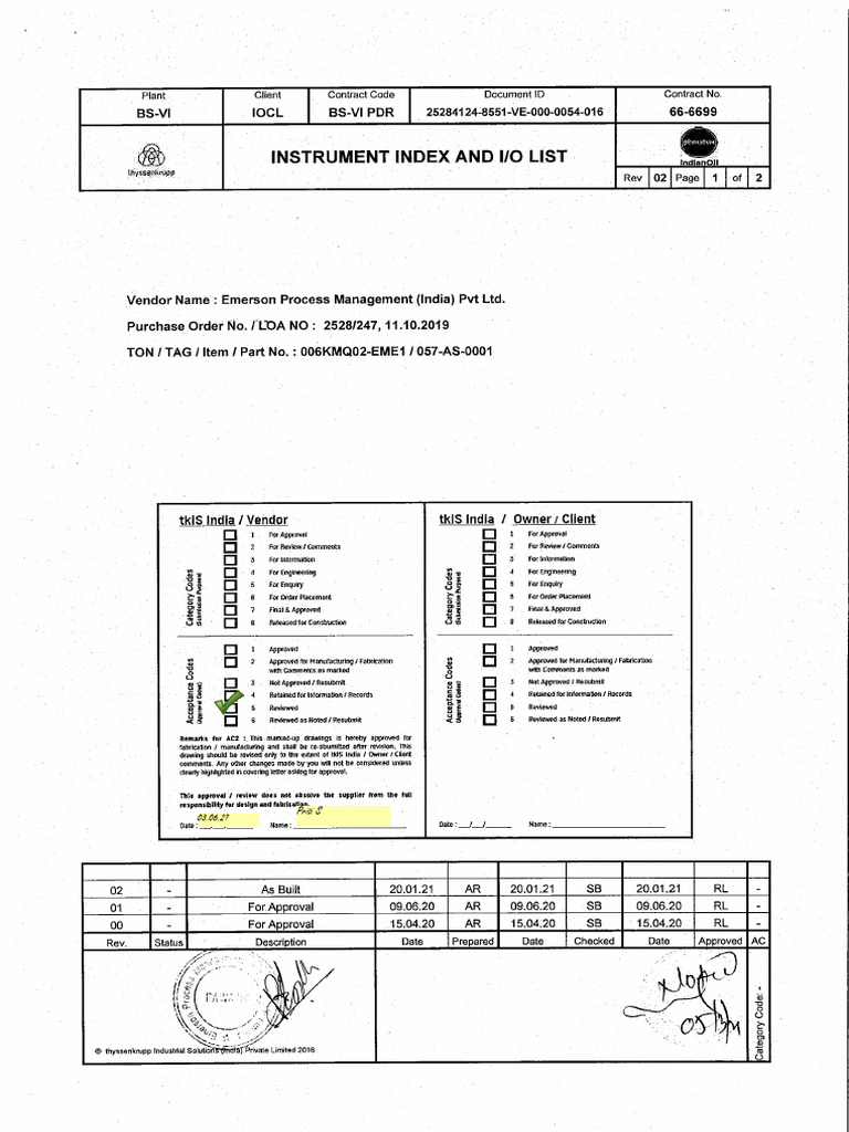 HGU Unit Instrument Index and I/O List | PDF | Equipment