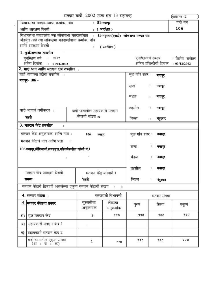 106 Navapur | PDF