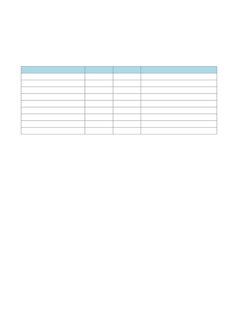 RAS 2023 Allocation Analysis for Rank 287 | PDF
