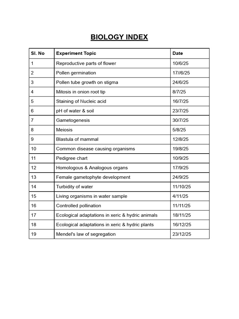 Biology Experiment Index 2025 | PDF