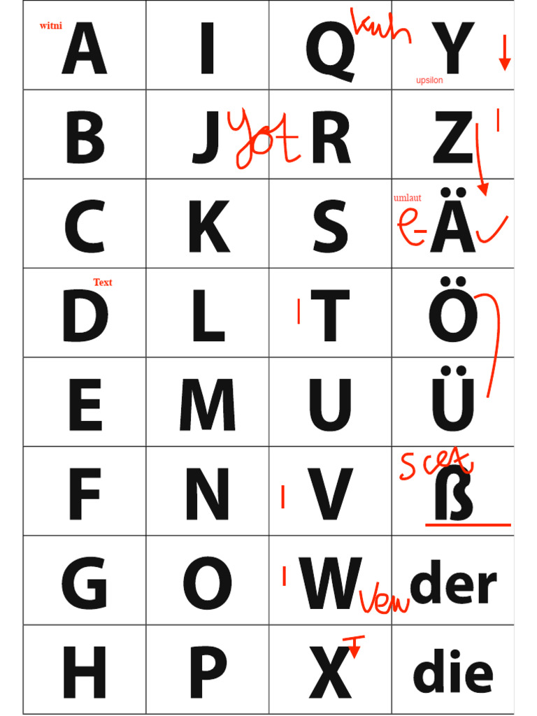 01 Das Alphabet | PDF