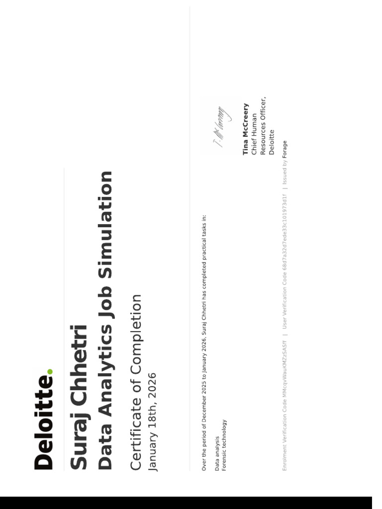 Deloitte DA Job Simulation Cert | PDF