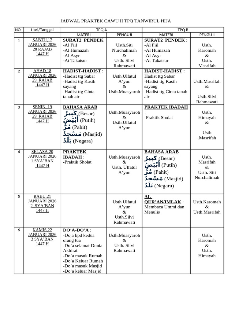 Jadwal Praktek Cawu II TPQ 2026 | PDF