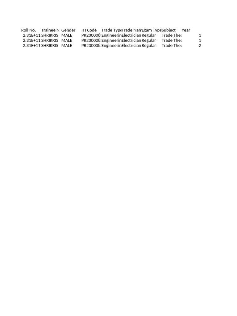 ITI Electrician Exam Results 2024 | PDF