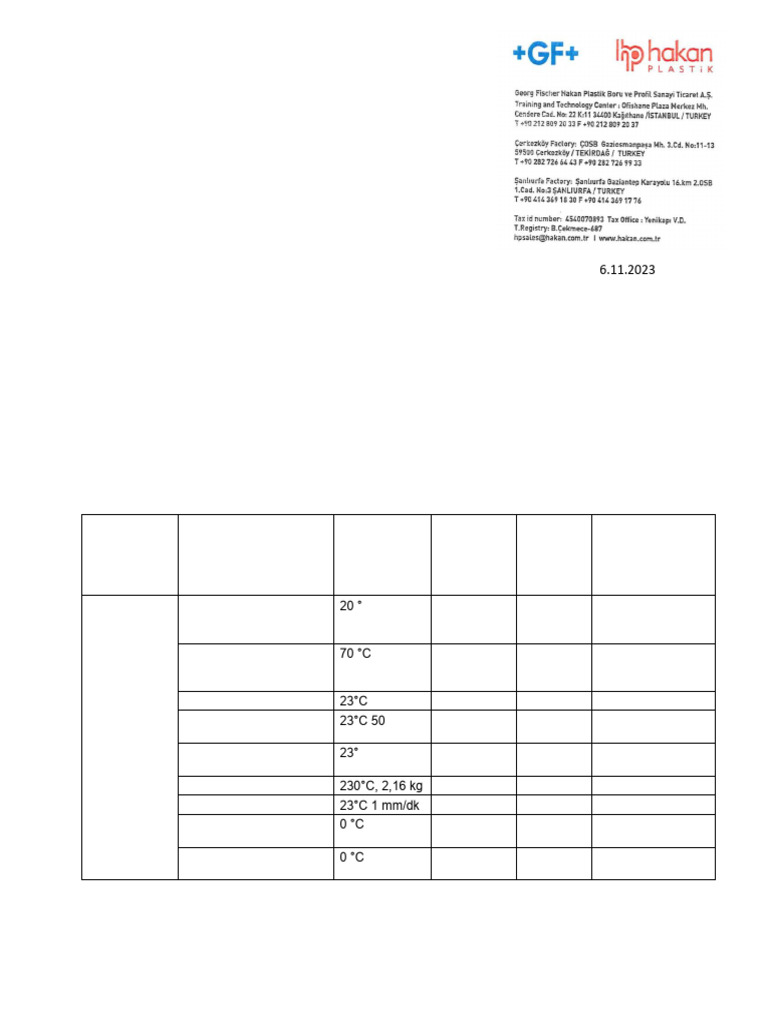 GF Aquasystem PP-R Pipe Standards Compliance | PDF