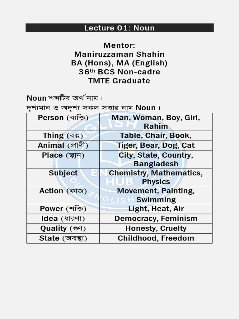Lecture 01 NOUN | PDF
