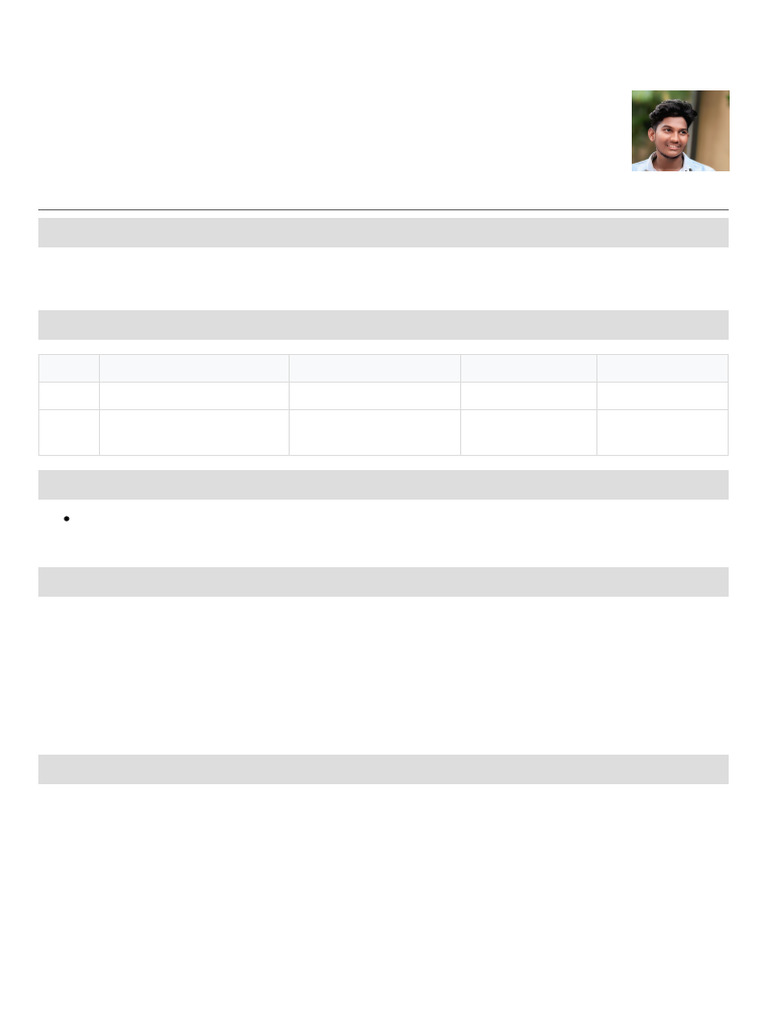 Resume: SK Muddasir | PDF