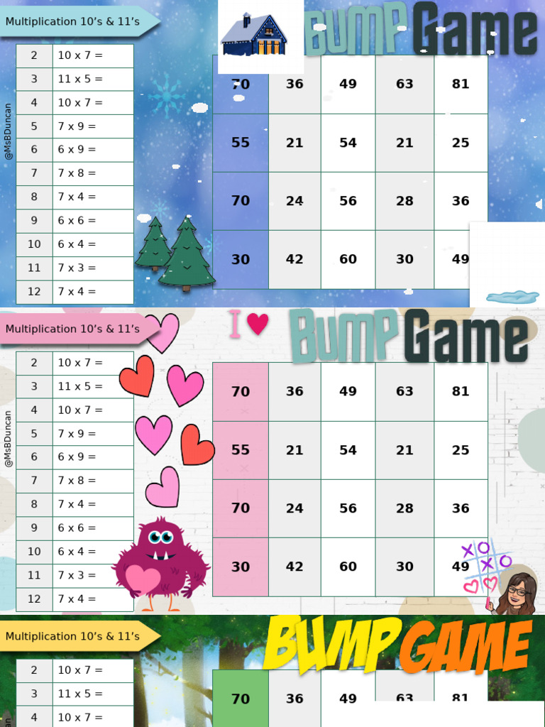 Multiplication Facts for 10s & 11s | PDF
