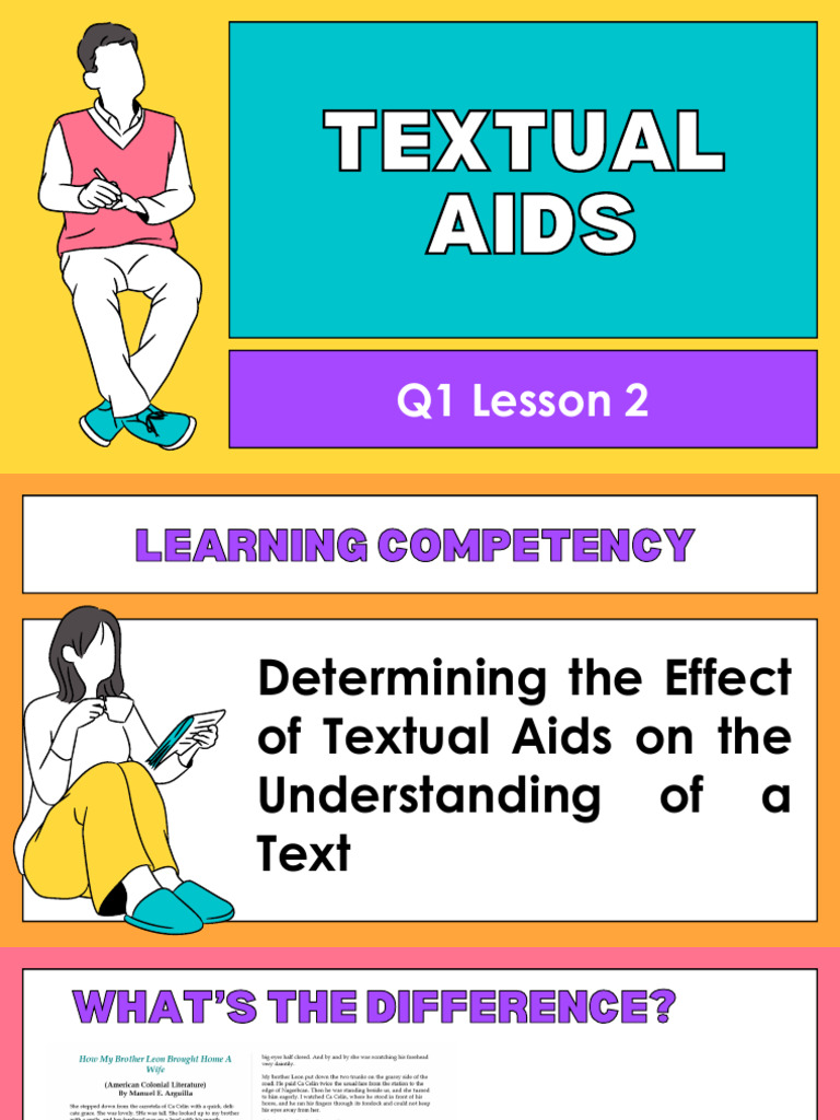 Understanding Textual Aids in Learning | PDF | Brainstorming | Human ...