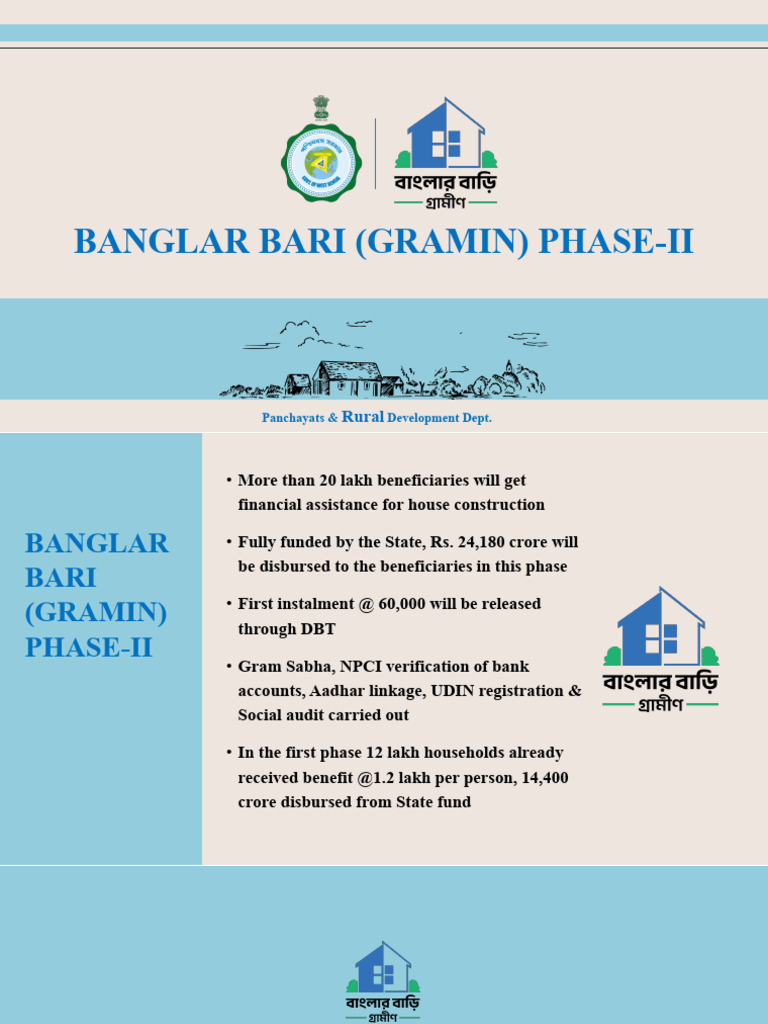 Banglar Bari Publicity FINAL | PDF