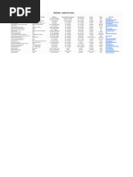 2026 Internship Calendar Overview | PDF