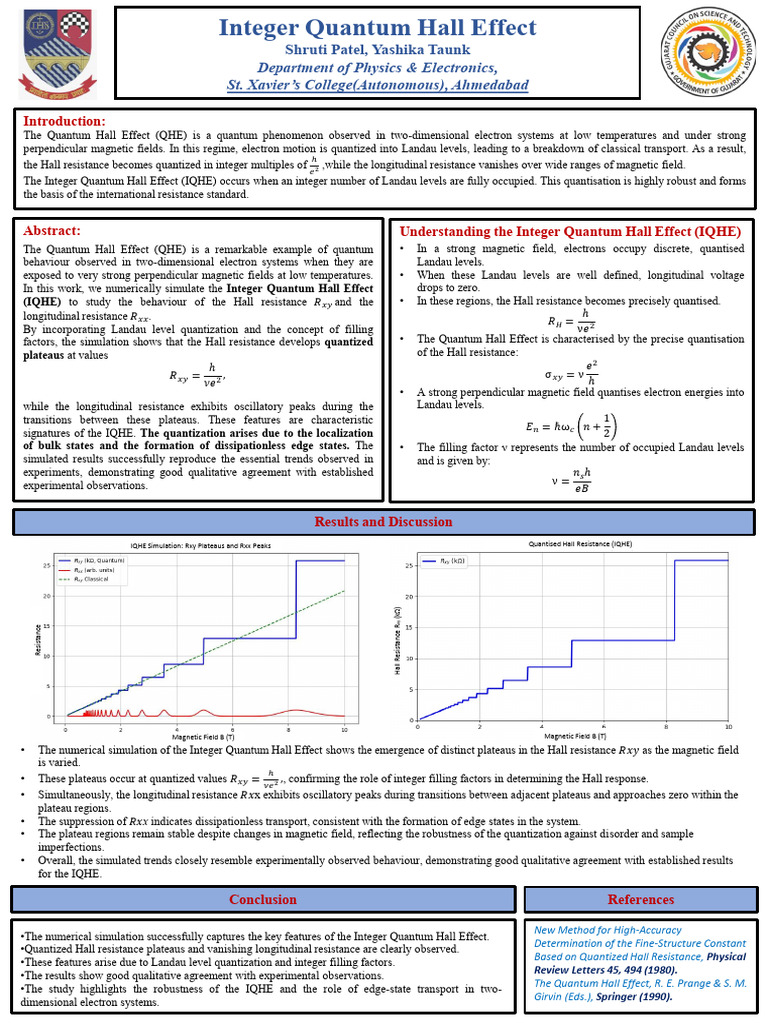 Quantum Hall Effect Enhanced-Shruti | PDF | Physical Sciences | Applied ...