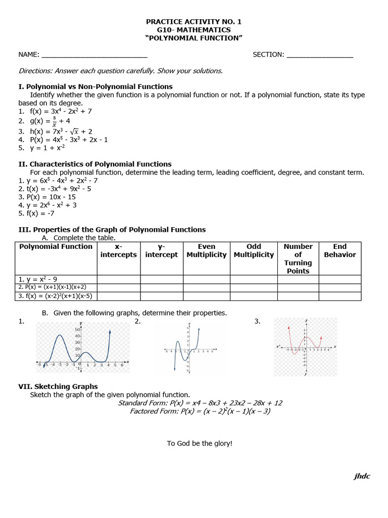 Polynomial Functions Practice Activity | PDF