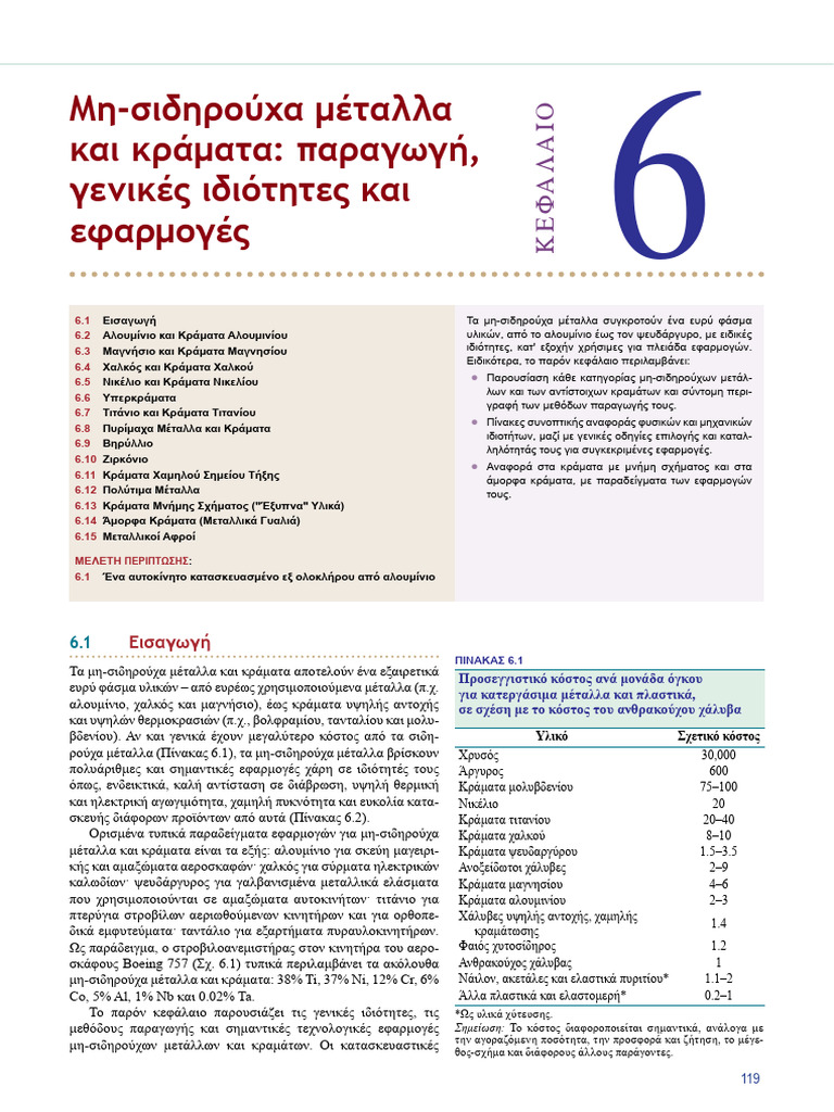 06 - Kalpakjian (Non-Ferrous Alloys) | PDF