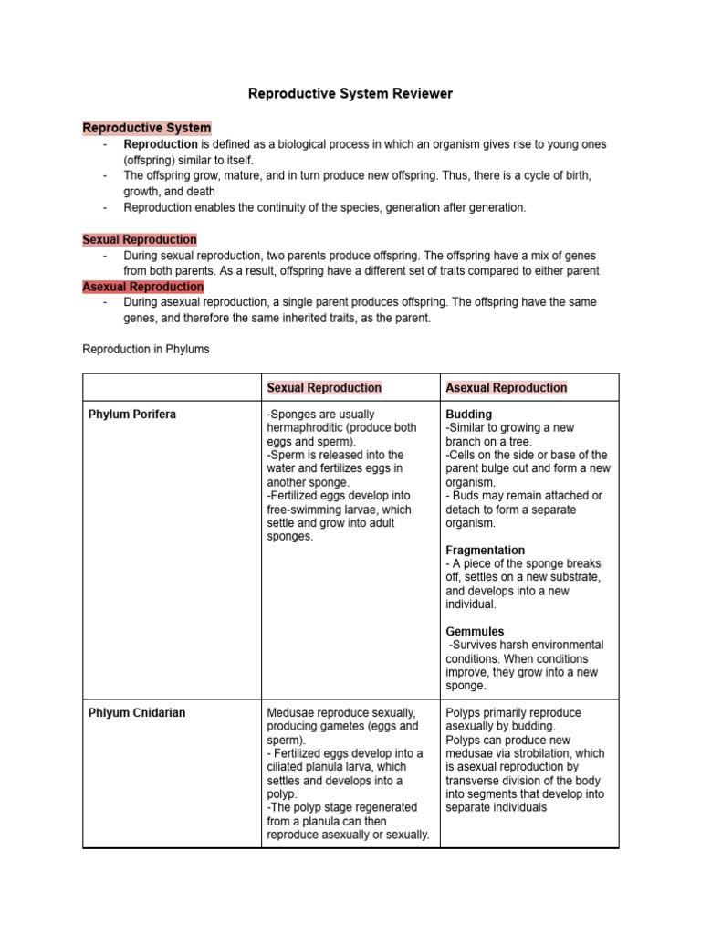Overview of Reproductive Systems | PDF | Reproduction | Sexual Reproduction