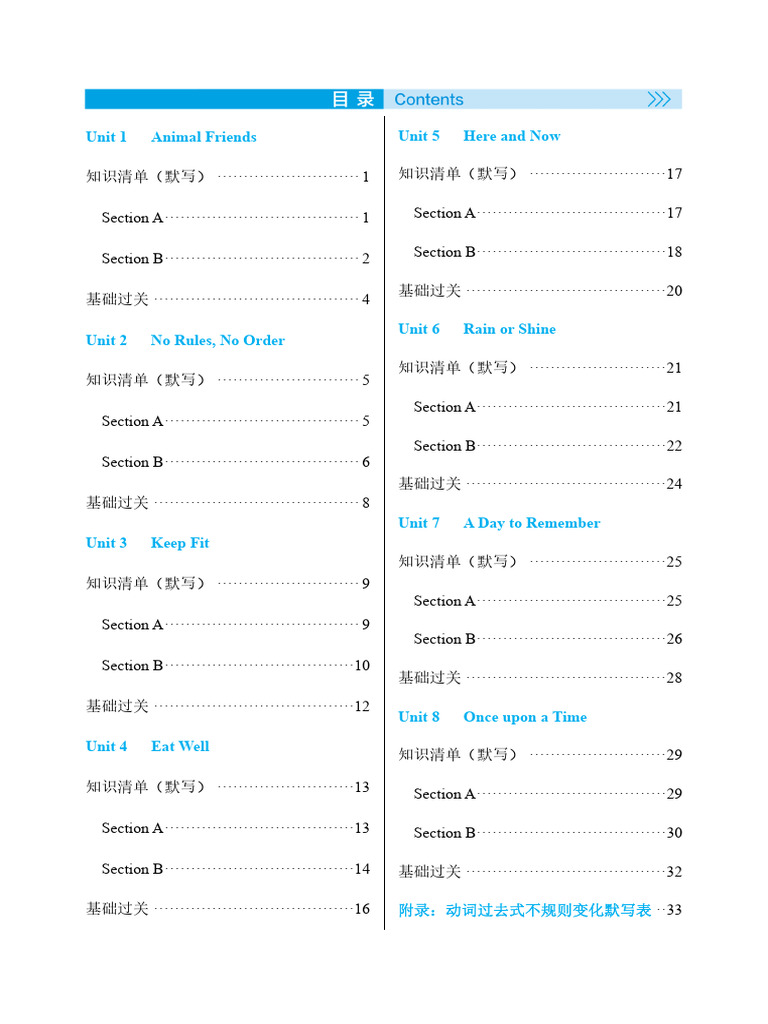 English Learning Units Overview | PDF | Eating | Meal