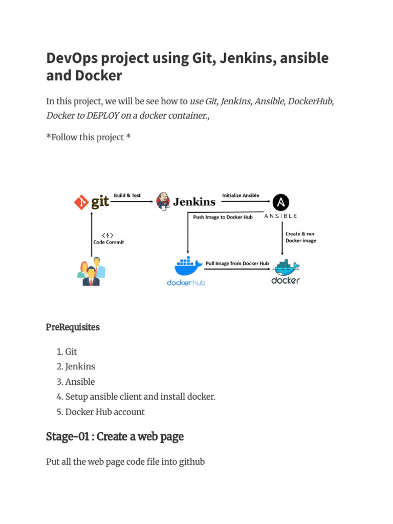 DevOps Project Using Git, GitHub, Jenkins, Ansible, Docker and Docker ...