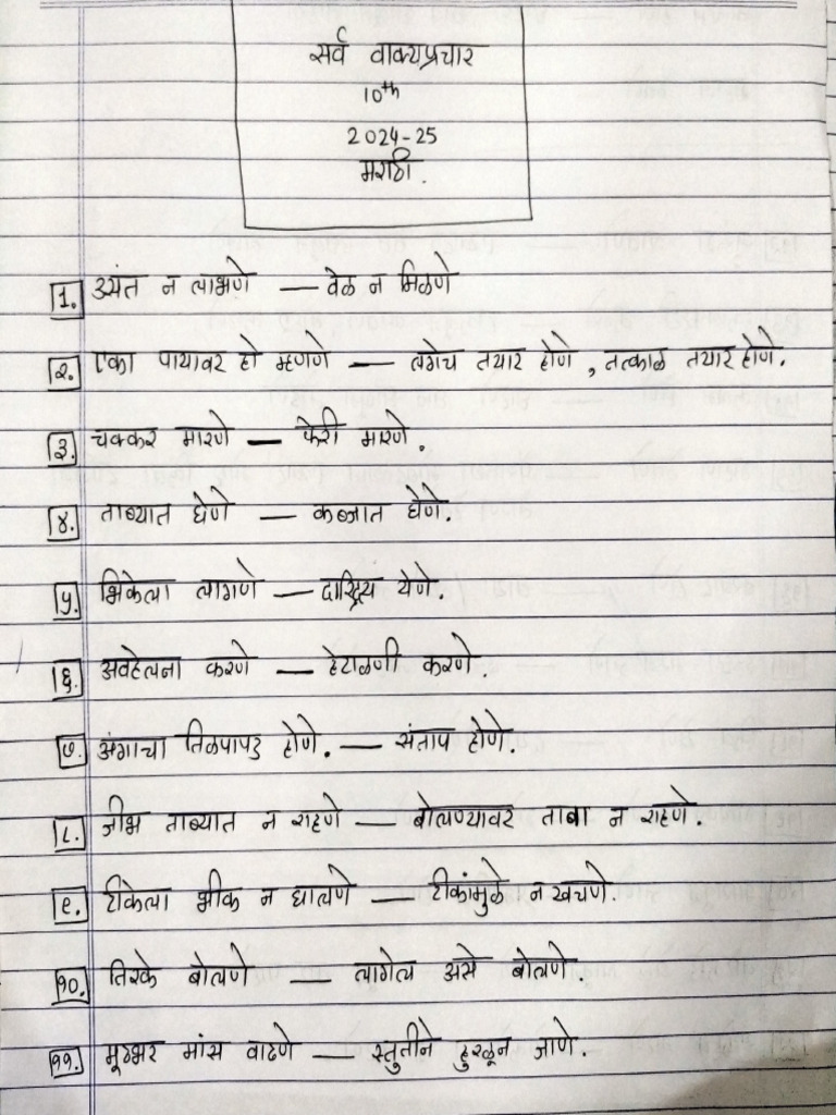 Vakya-Prachar Class 10th Marathi | PDF