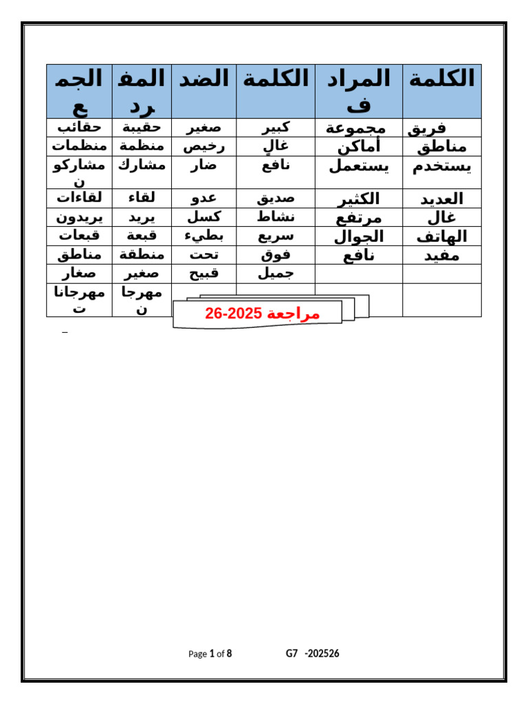Revision Answer Sheet SA1 G7 | PDF