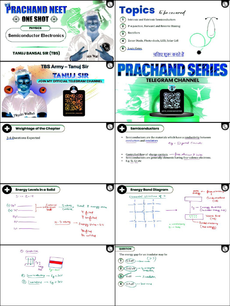 Semiconductor Electronics (One Shot) - Class Notes - Prachand NEET 2025 ...