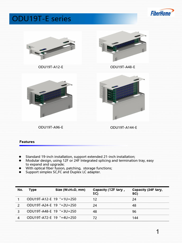 # 36 ODF Rack Mounted (12F、24F、48F、96F、144F) | PDF
