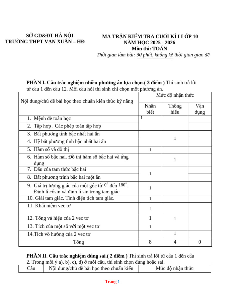 MA TRẬN KT cuối kì 1 lớp 10-25.26 aaaaaa | PDF
