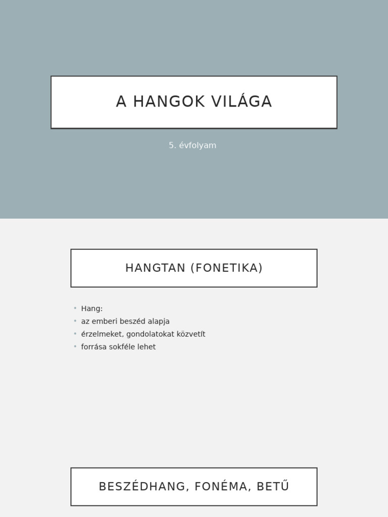 A Hangok Világa | PDF