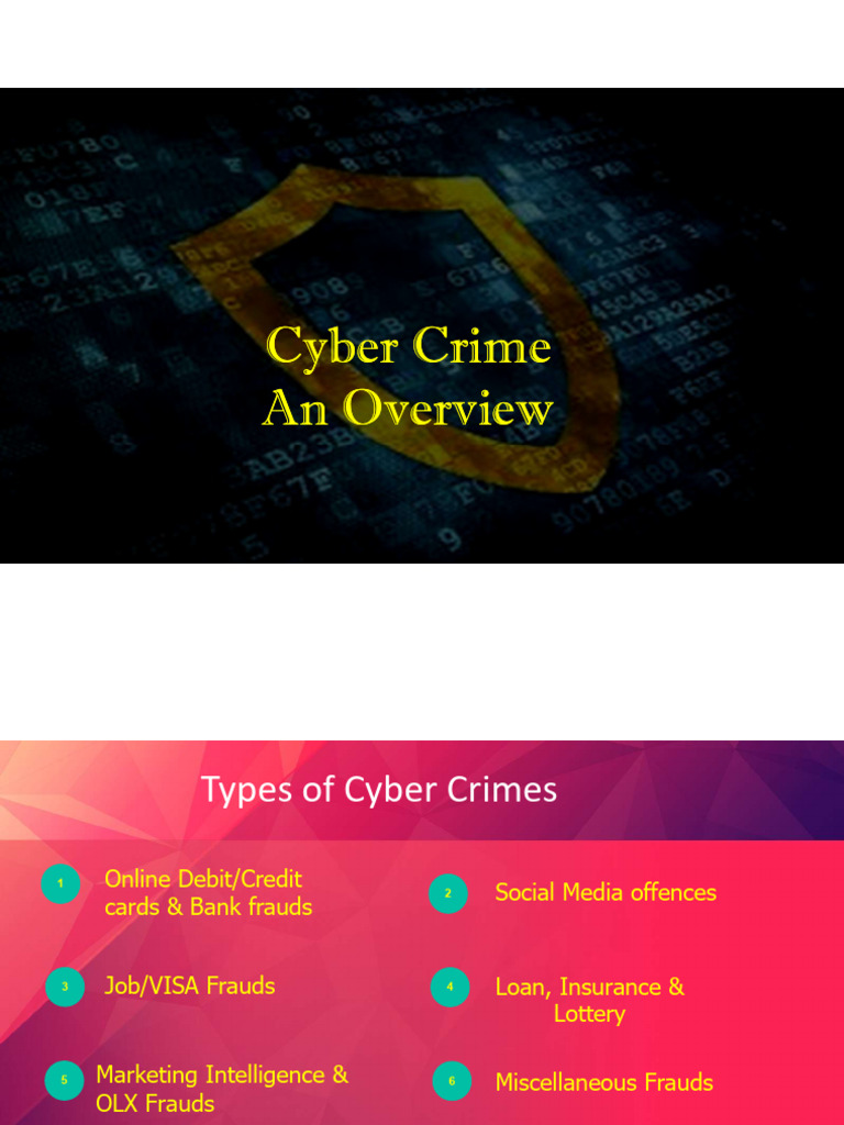 Overview of Cyber Crime Types and Scams | PDF