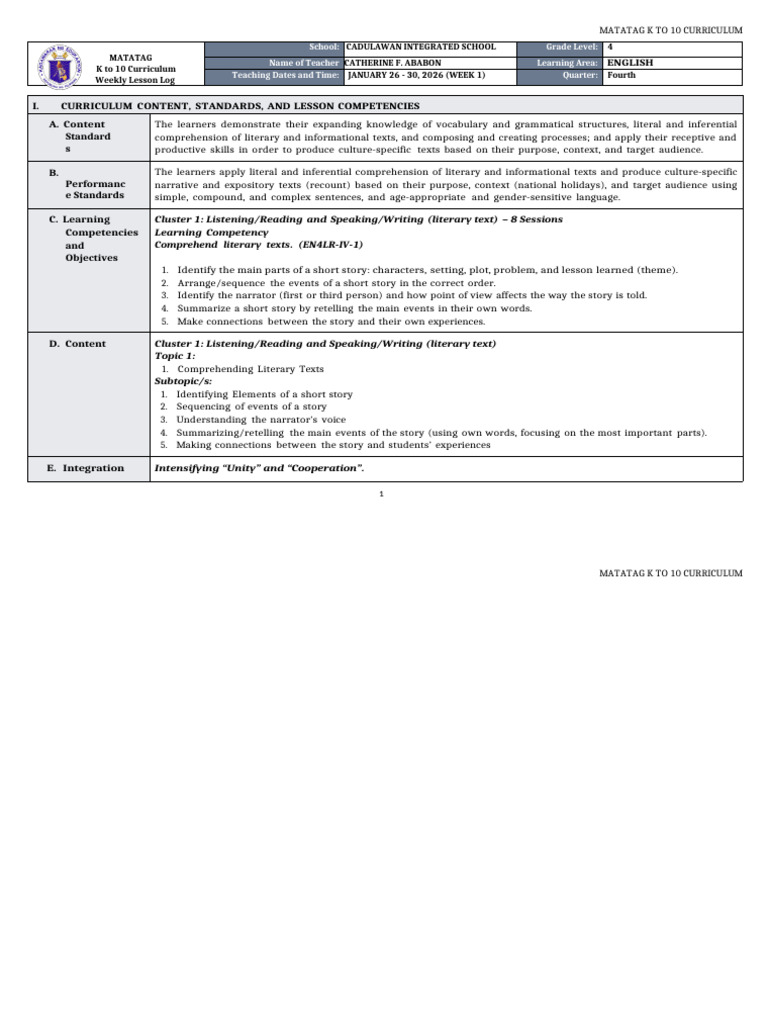 K to 10 English Weekly Lesson Plan | PDF | The Chronicles Of Narnia | Aslan