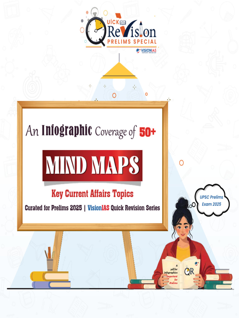 Mind Maps Prelims Special Quick Revision 2025 260125 215813 | PDF ...