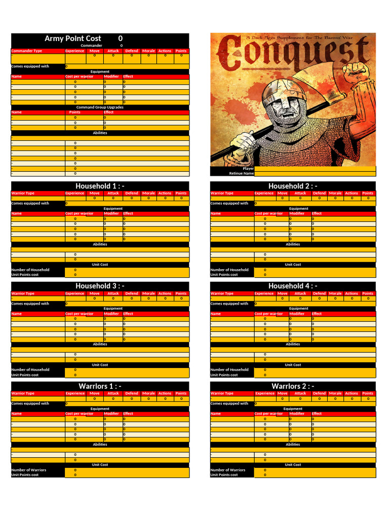 Army Unit Point Cost Breakdown | PDF | Spear | Shield
