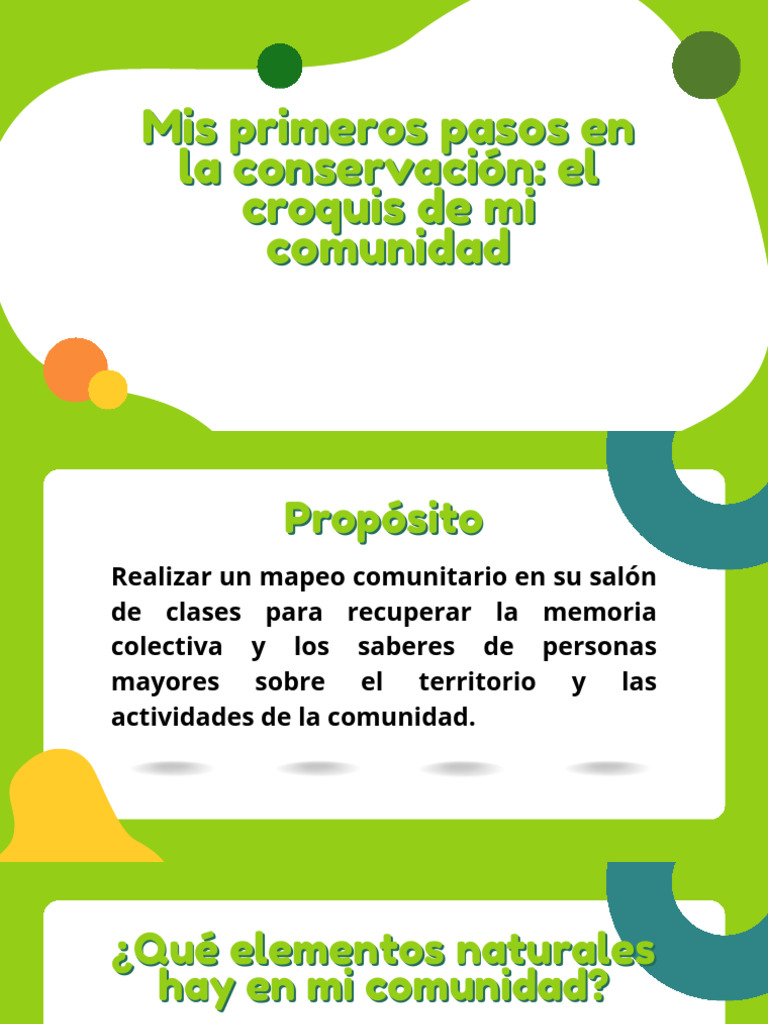 Natural Resources Science School Geography College Project Modern ...