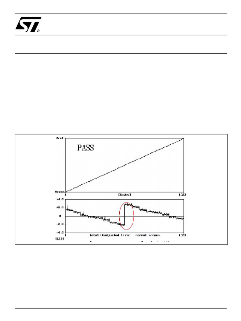 An3084 St7 10bit Ad Converter Nonlinearity at Center of Range ...