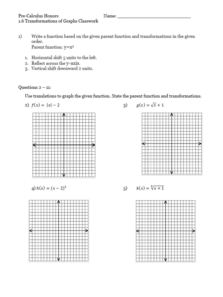 1.6+Transformations+of+Graphs+Classwork | PDF